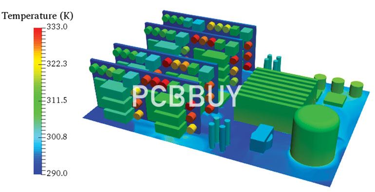 What is PCB temperature? - PCBBUY.COM